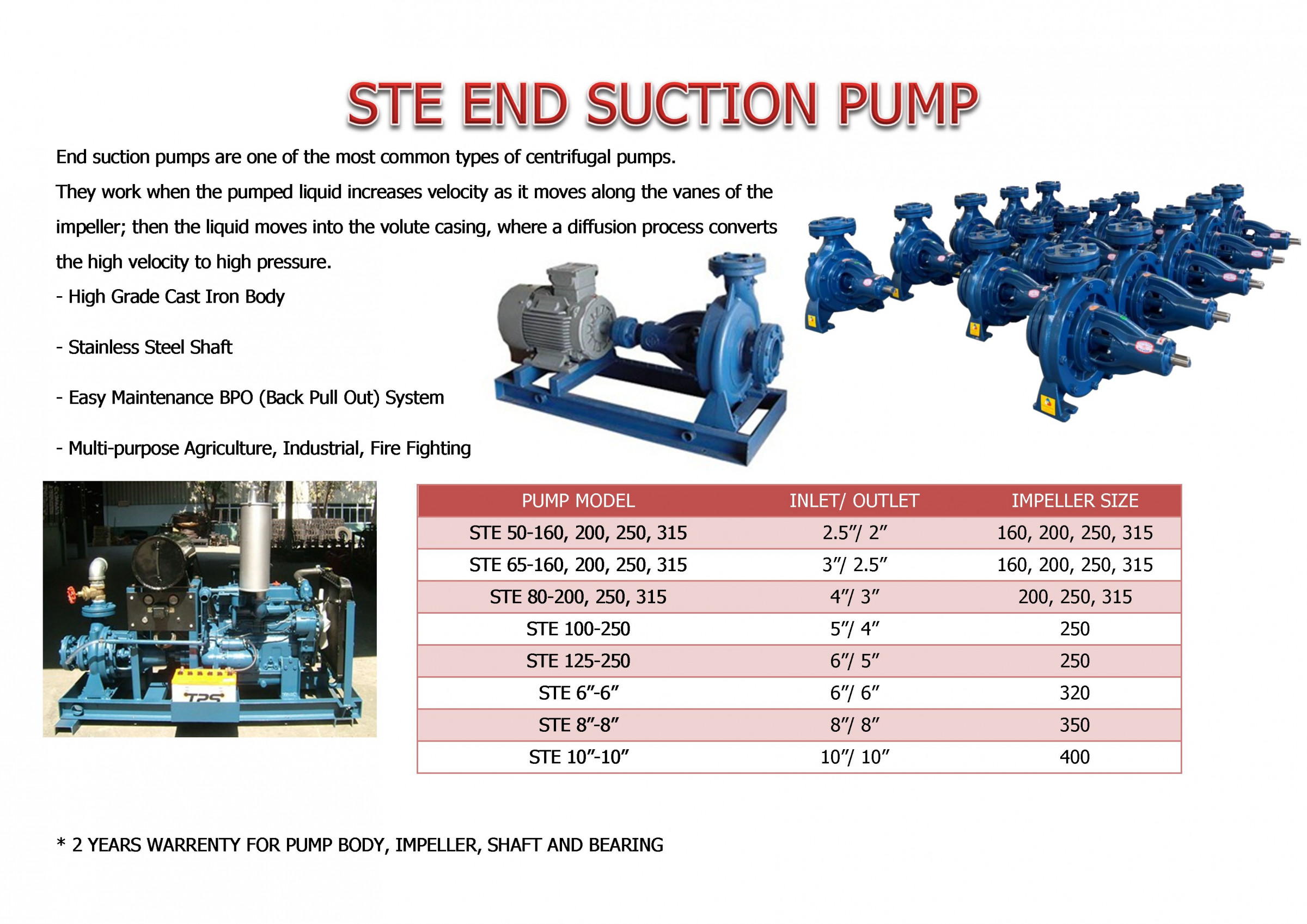 KW Green World Enterprise Limited | Water Pump Group